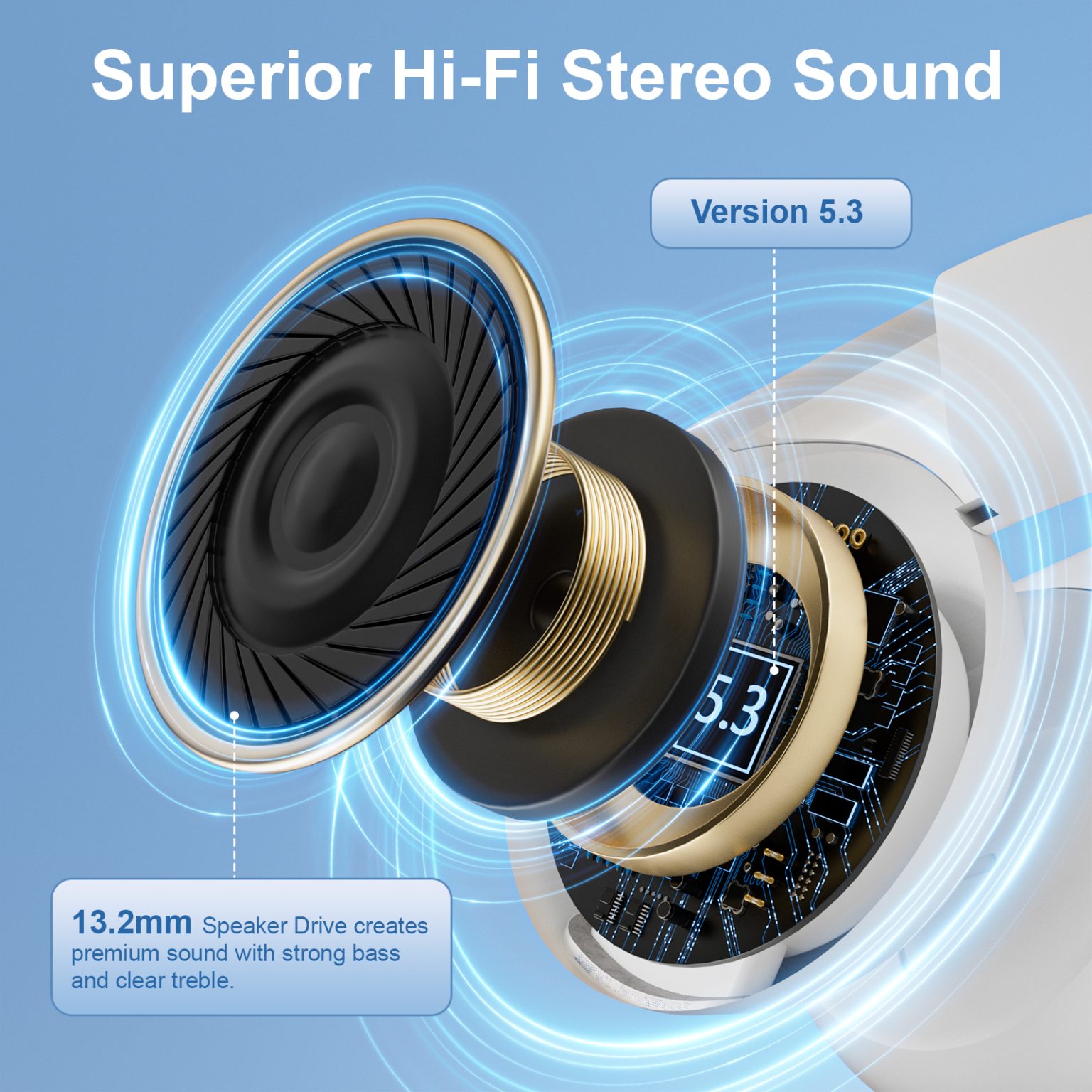 MEZONE LightFun TWS Mini Wireless Earbuds with Lanyard & Touch Control ...